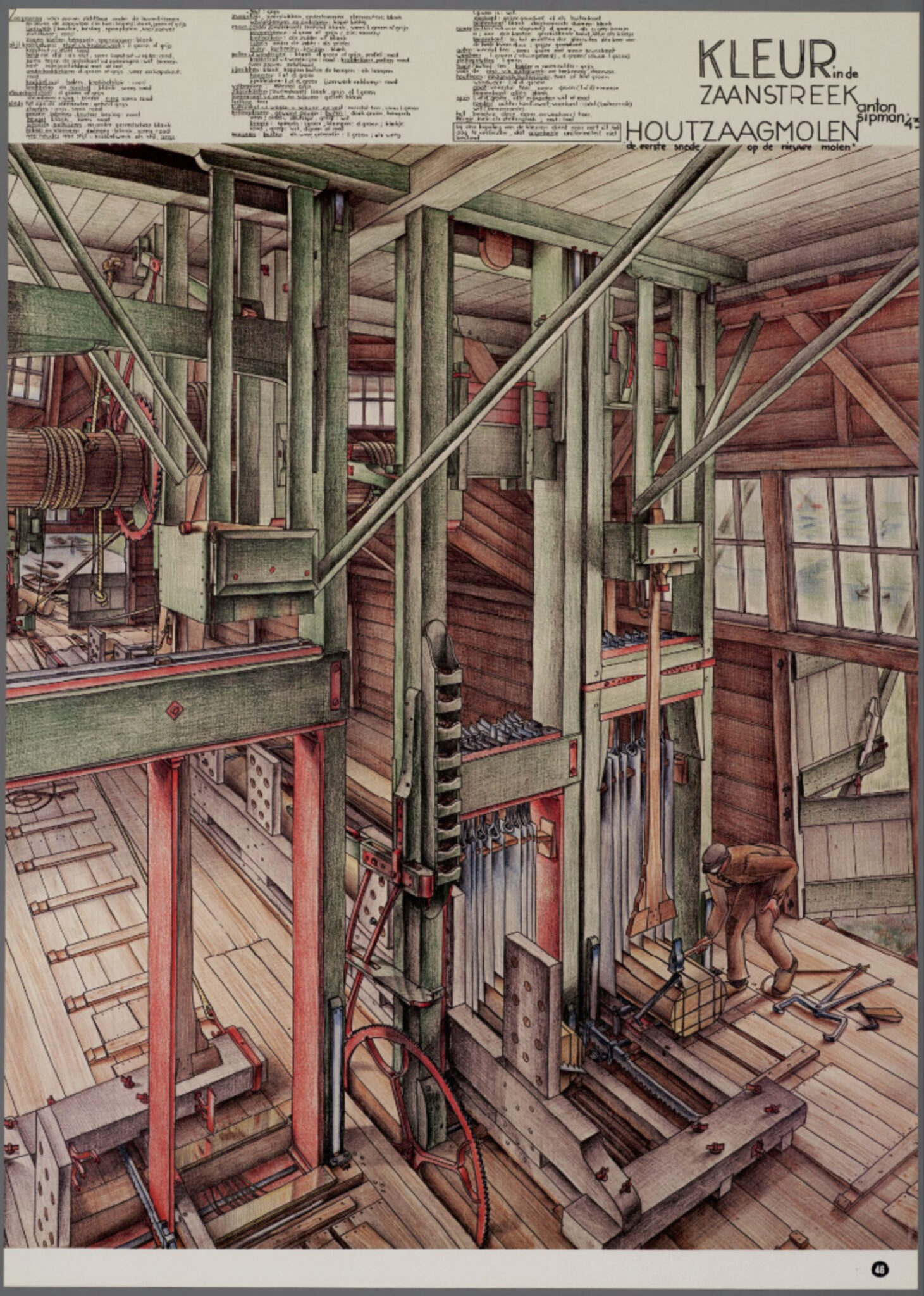 Merchants and Millwrights in a Unique Landscape – De Zaansche molen